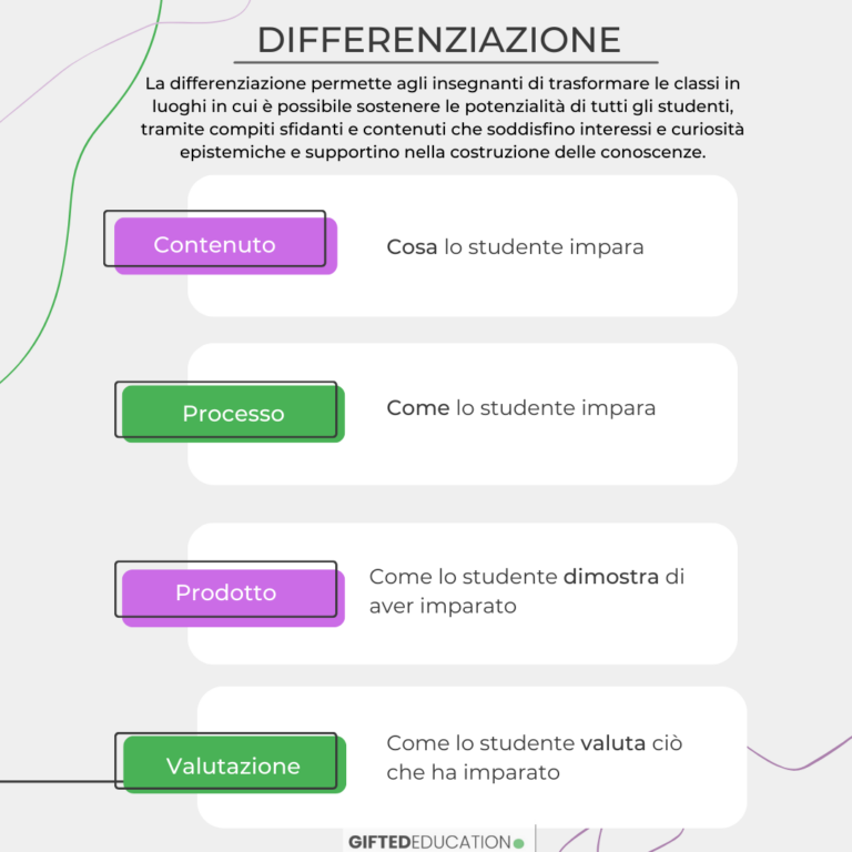Metodologie didattiche per alunni ad alto potenziale cognitivo – GIFTED ...